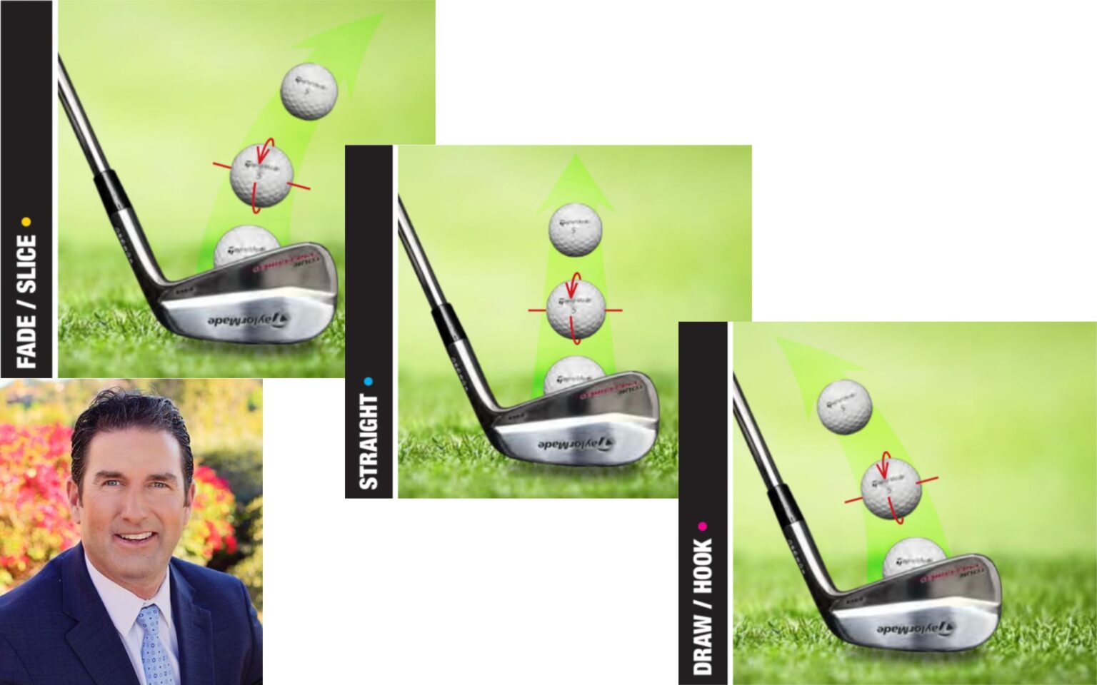 Explaining the Science Behind Ball Flight - Club + Resort Business