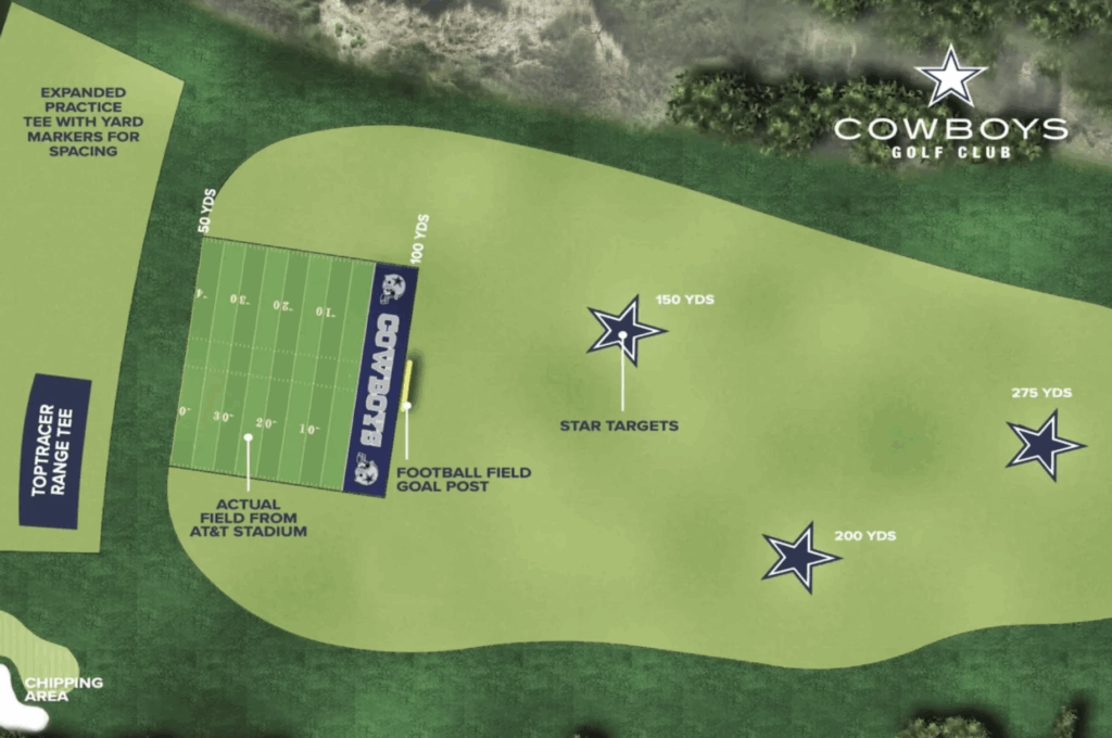 Cowboys GC Embarks on Multimillion-Dollar Overhaul - Club + Resort Business